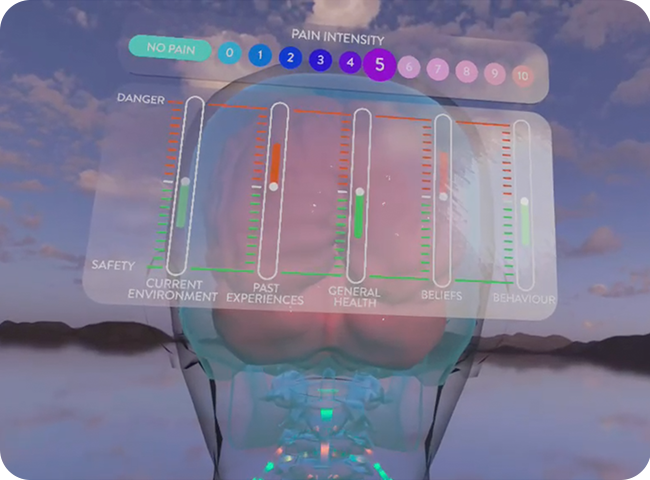 Virtual Reality Pain Education and Recovery Program (RTWSA) | Be Inspired GroupBe Inspired Group